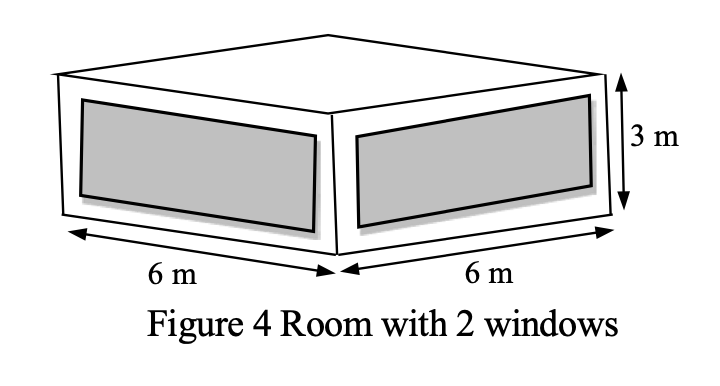 Figure 4 shows a room with 2 identical windows | Chegg.com