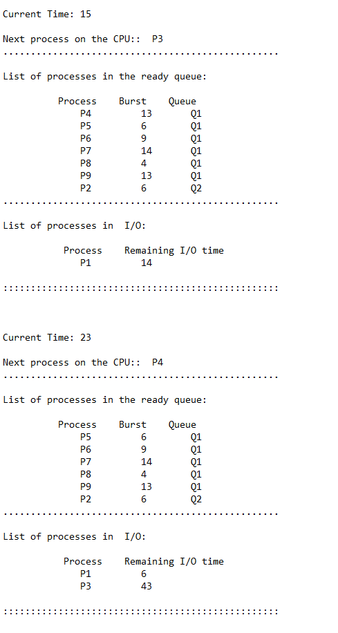 Solved Create a code for MLFQ scheduler that will stop at | Chegg.com