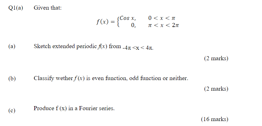 Solved Formula Sheet The Fourier series of a function f(x) | Chegg.com