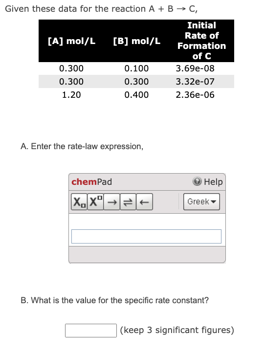 Solved Given these data for the reaction A+B→C,A. ﻿Enter the | Chegg.com