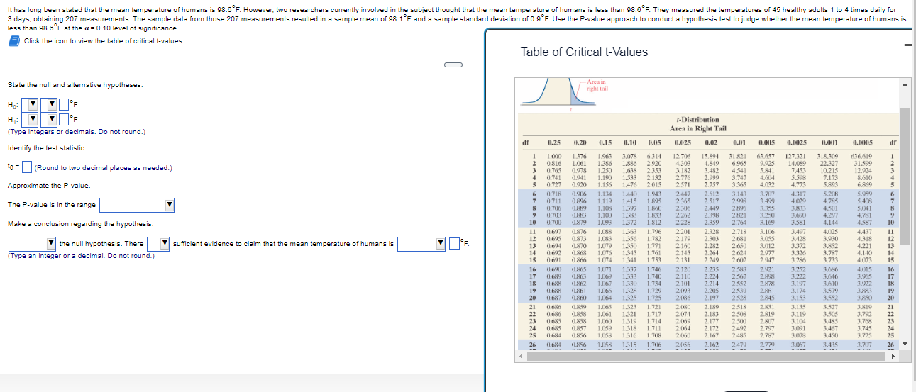 Solved Table of Critical t-Values State the null and | Chegg.com