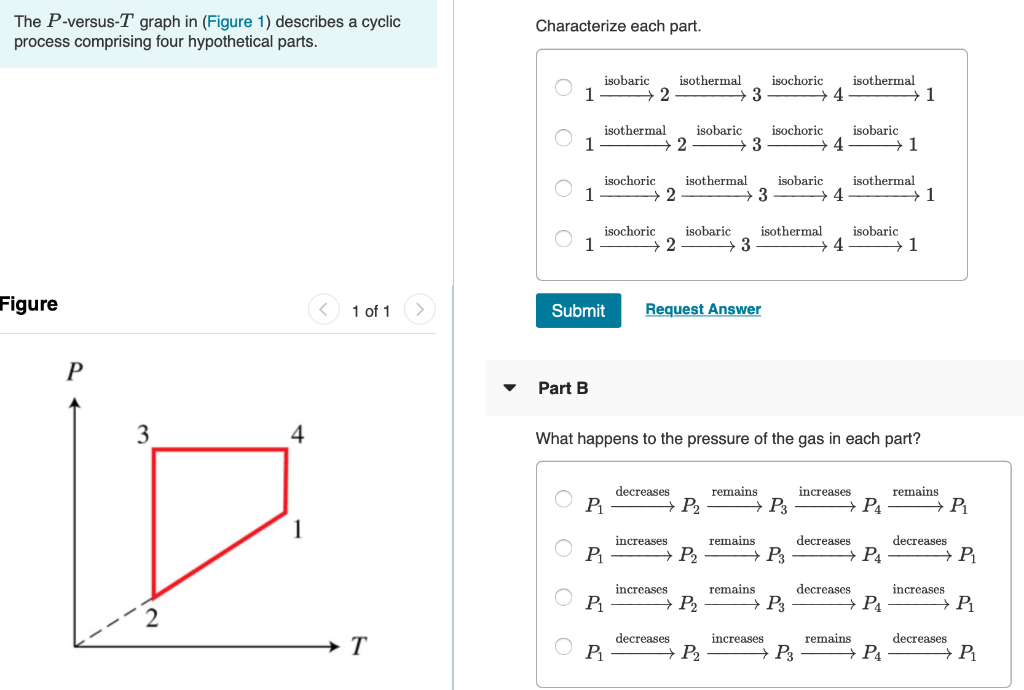 Solved The P-versus-T graph in (Figure 1) describes a cyclic | Chegg.com
