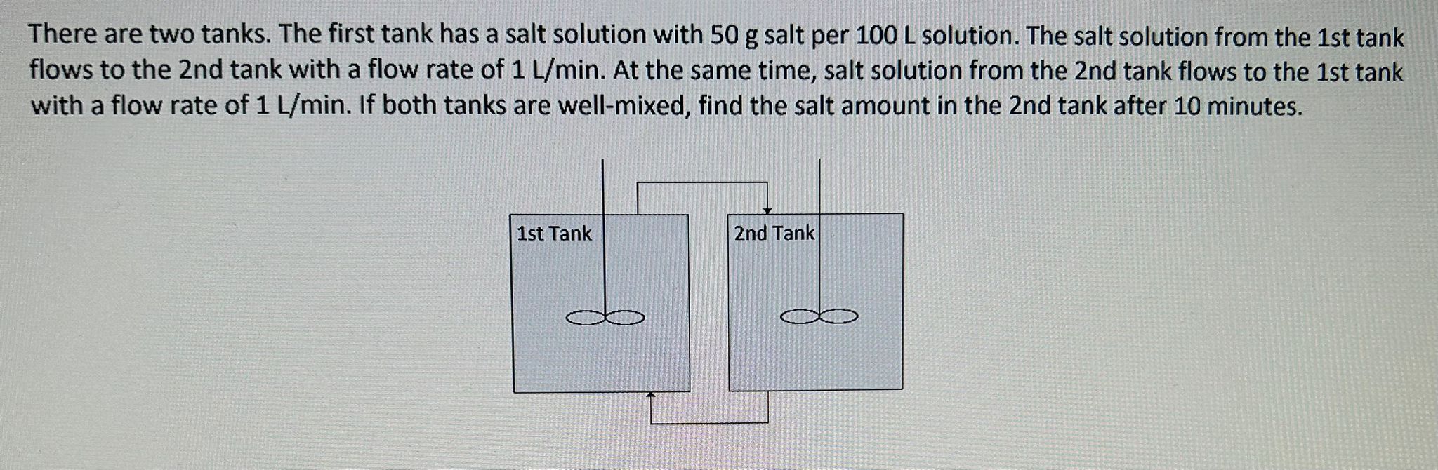 Solved There are two tanks. The first tank has a salt | Chegg.com