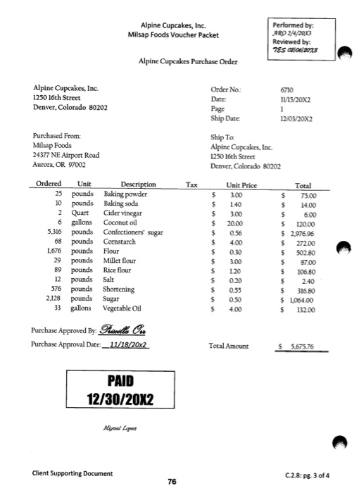 Alpine Cupcakes, Inc. Audit Case Assignments 3. Based | Chegg.com