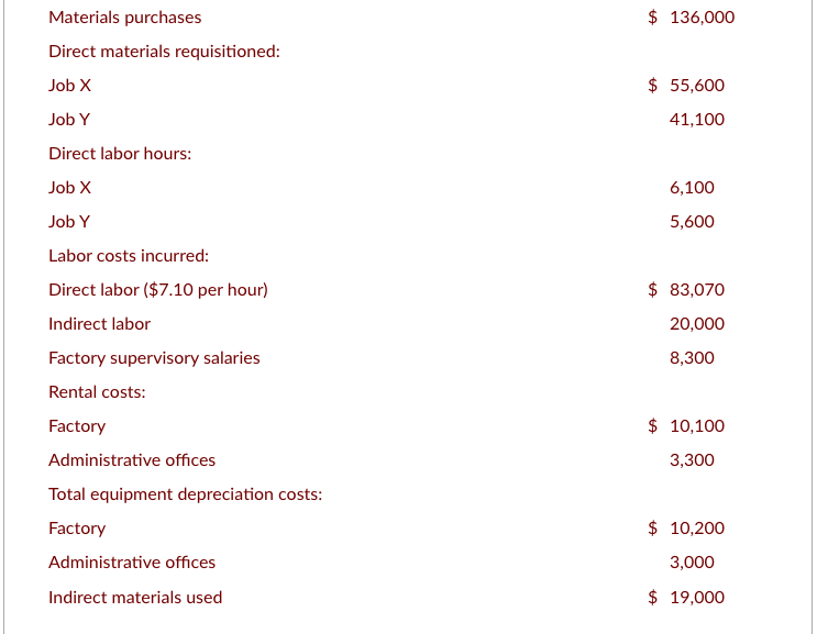 Solved Question 9 3 pts Calculate total overhead applied to | Chegg.com