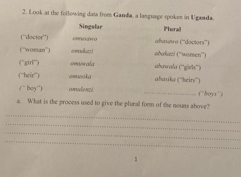 Solved 2. Look at the following data from Ganda, a language | Chegg.com