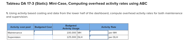 Solved Tableau DA 17-3 (Static): Mini-Case, Computing and | Chegg.com