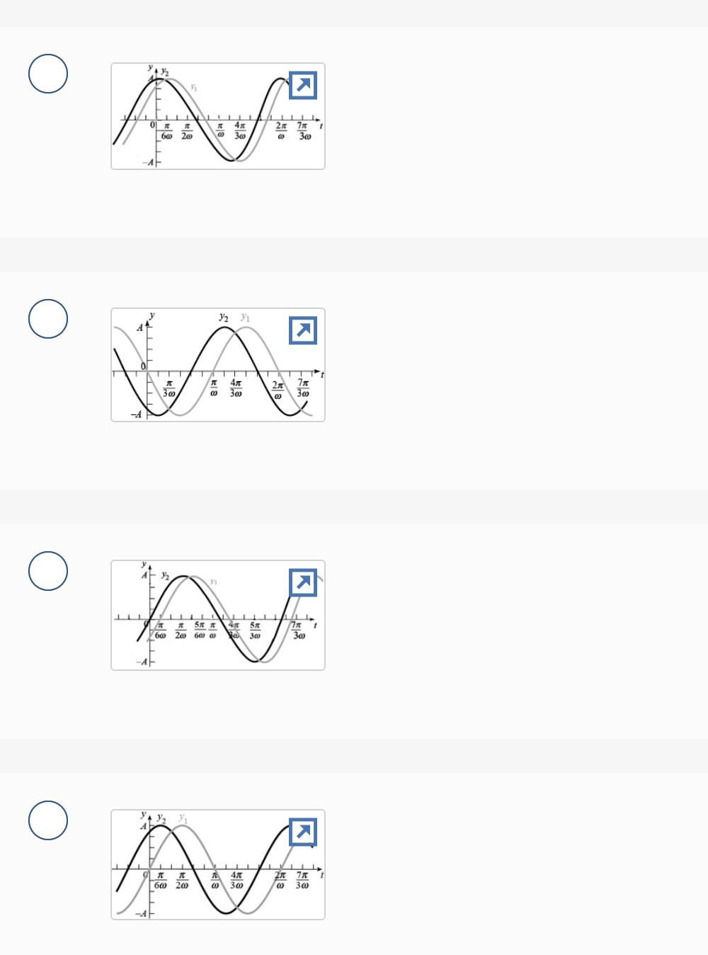 Solved Two Sine Waves Are Described By Y1 A Sin ωt