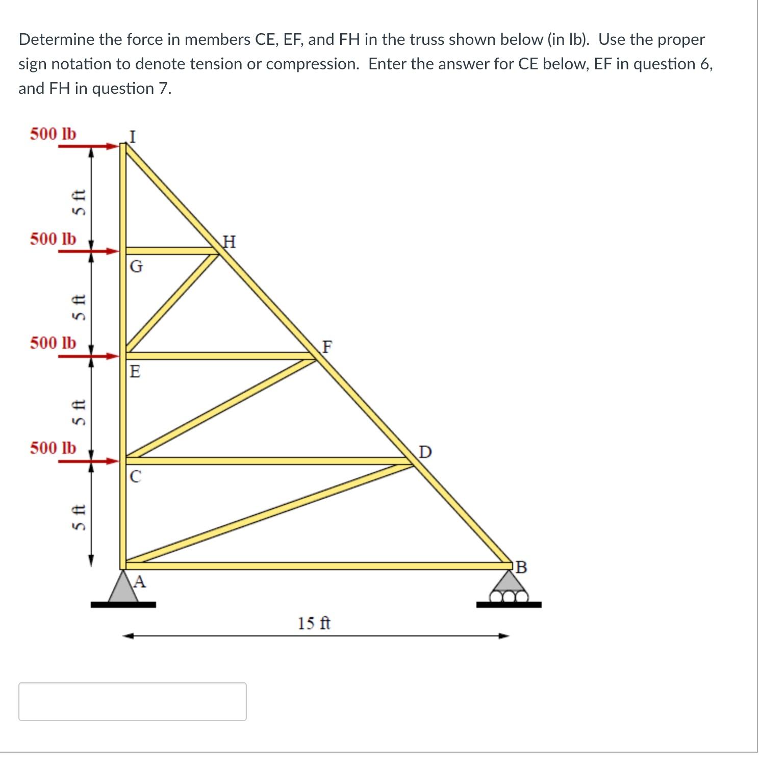 Solved Determine the force in members CE, EF, and FH in the | Chegg.com