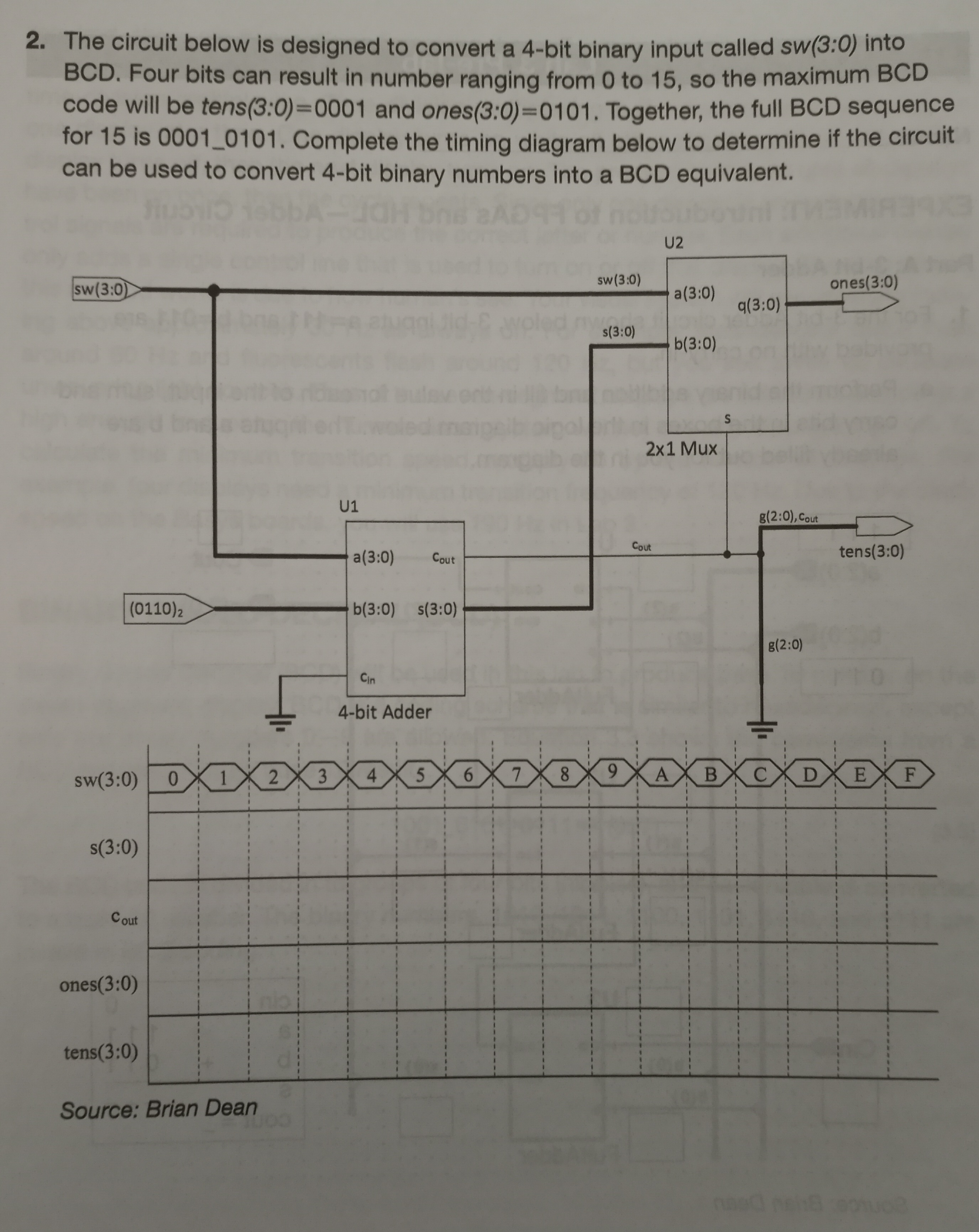 Solved EXPERIMENT: Introduction to FPGAs and HDL-Adder | Chegg.com