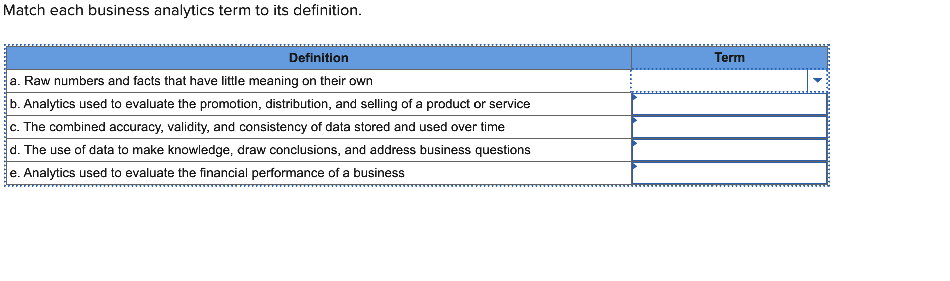 Solved Match each business analytics term to its definition. | Chegg.com