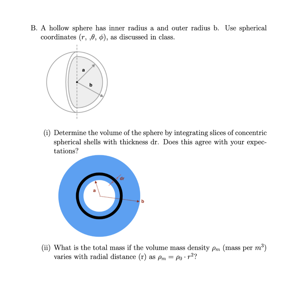 Solved B. A hollow sphere has inner radius a and outer | Chegg.com