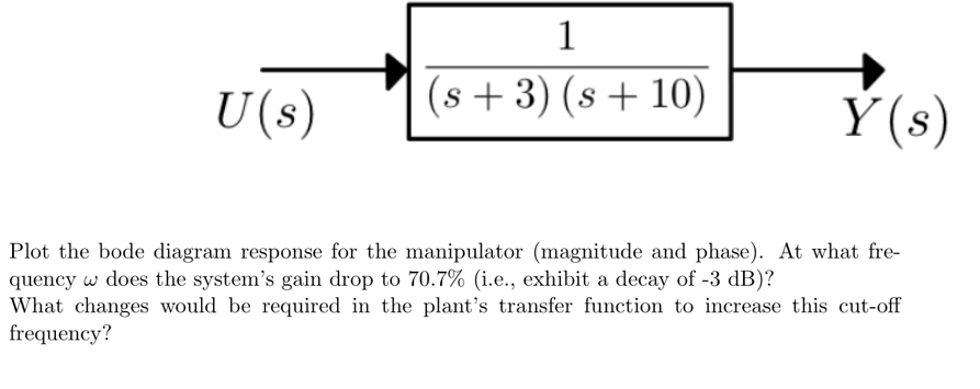 Solved Plot the bode diagram response for the manipulator | Chegg.com