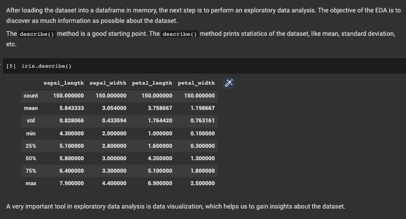 Solved Setup We provide the initial setup of the notebook. | Chegg.com