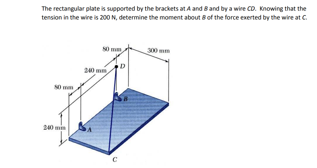 Solved The rectangular plate is supported by the brackets at | Chegg.com