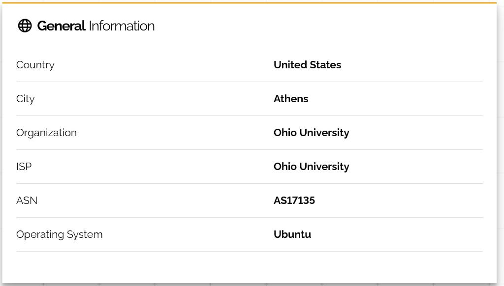 Solved Connection: keep-allve Cache-Control: no-cache, | Chegg.com