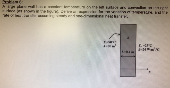 Solved Problem 6: A large plane wall has a constant | Chegg.com