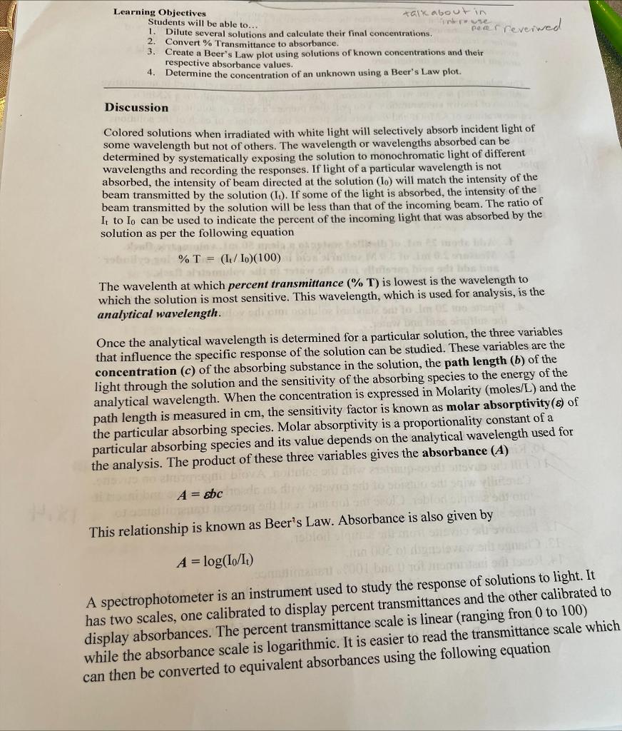 Solved Learning Objectives Students will be able to.. 1. | Chegg.com
