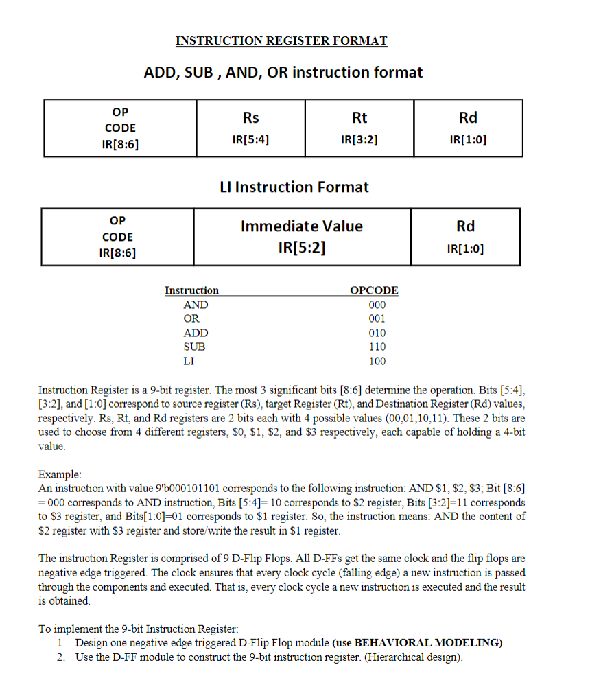 Solved INSTRUCTION REGISTER FORMAT ADD, SUB, AND, OR | Chegg.com