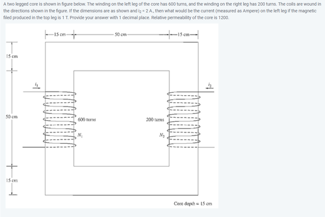 Solved A two legged core is shown in figure below. The | Chegg.com
