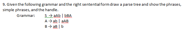 Solved 9. Given the following grammar and the right | Chegg.com
