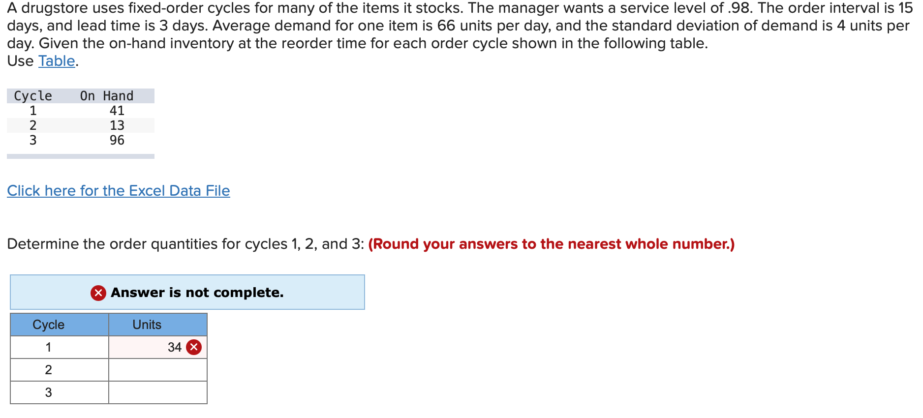 Solved A drugstore uses fixed-order cycles for many of the | Chegg.com