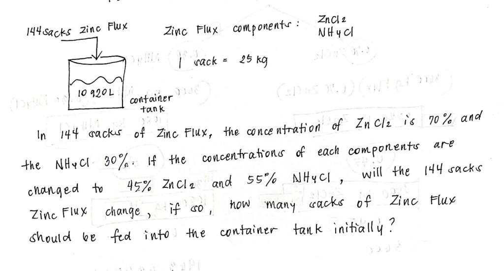 Solved 144 sacks zinc Flux Zinc Flux components: ZnCl2 NH4Cl | Chegg.com