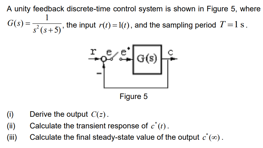 Solved A unity feedback discrete-time control system is | Chegg.com