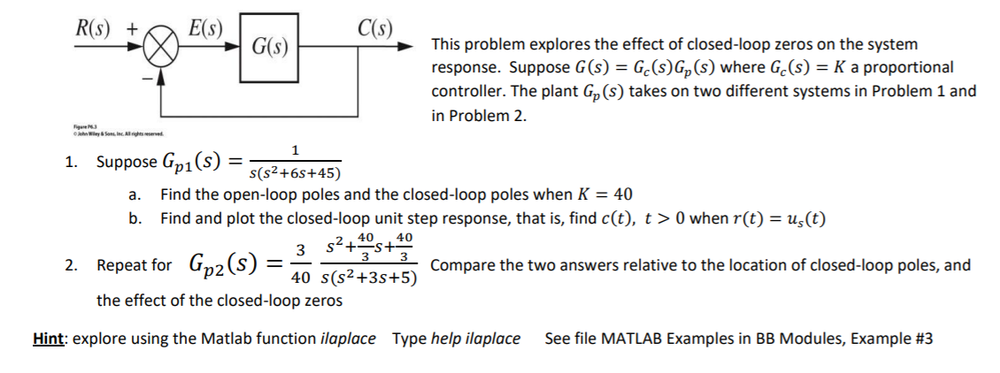 Solved This problem explores the effect of closed-loop zeros | Chegg.com