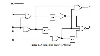 1. (100’) A sequential circuit is shown in Figure | Chegg.com
