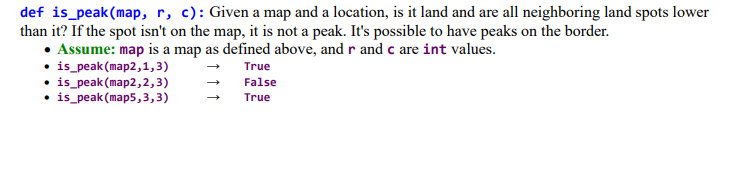 Solved A list of maps is given: Create the following | Chegg.com