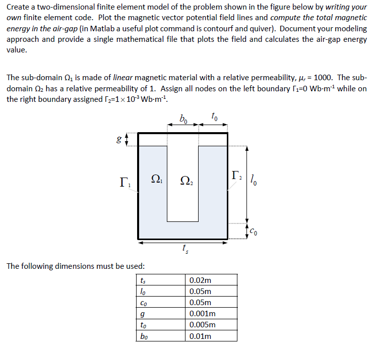 Solved Create a two-dimensional finite element model of the | Chegg.com