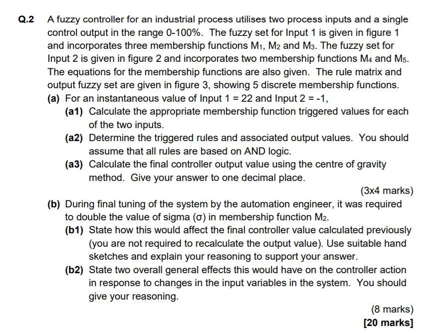 Solved Q.2 A fuzzy controller for an industrial process | Chegg.com