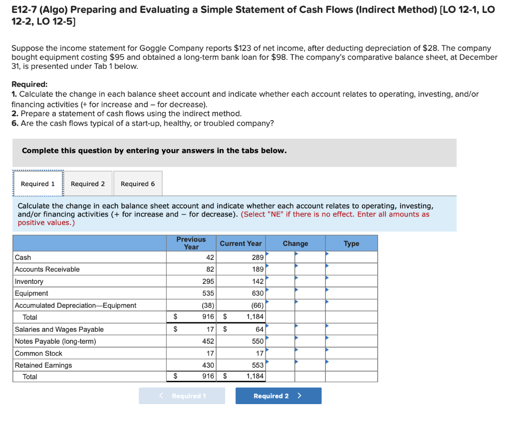 Solved E12-7 (Algo) Preparing and Evaluating a Simple | Chegg.com