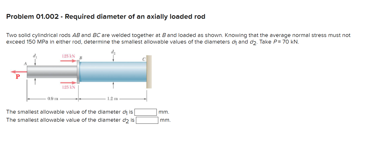 Solved Problem 01.002 - Required diameter of an axially | Chegg.com