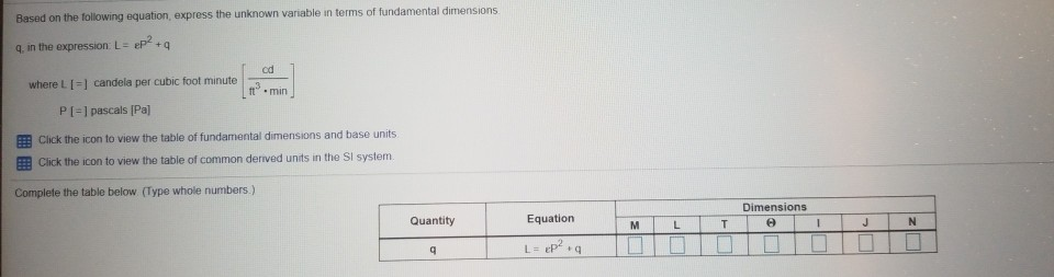 Solved Based on the following equation, express the unknown | Chegg.com