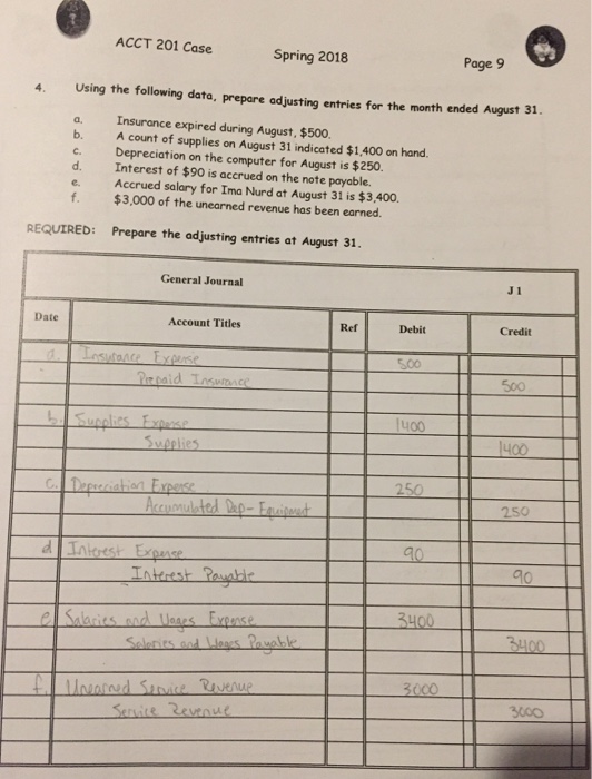 Solved ACCT 201 Case Spring 2018 Page 3 Canine Cuisine, Inc. | Chegg.com