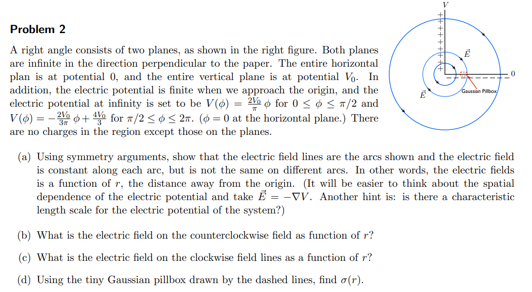 Solved A right angle consists of two planes, as shown in the | Chegg.com