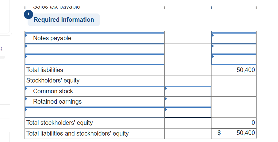 Solved Required information [The following information | Chegg.com
