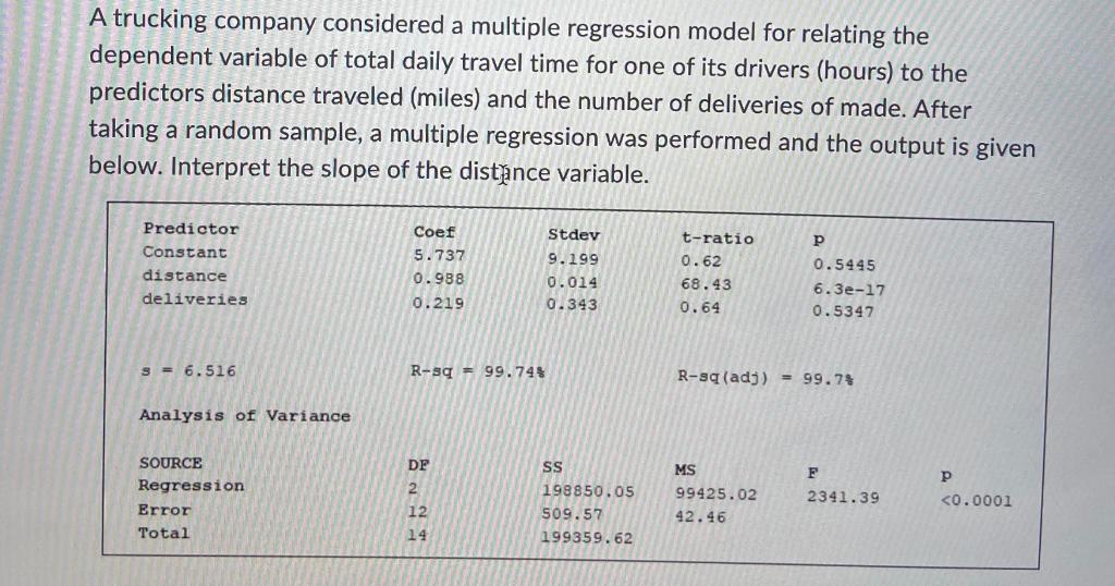 Solved A trucking company considered a multiple regression | Chegg.com