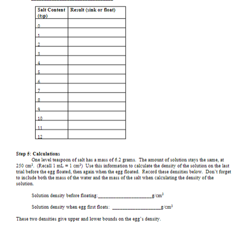 Solved Physics 100 Lab Measuring the Density of an Egg | Chegg.com
