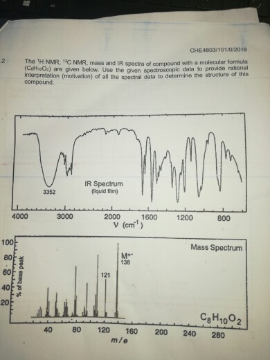 Solved 1.2 The 1H NMR, 13C NMR, mass and IR spectra of | Chegg.com