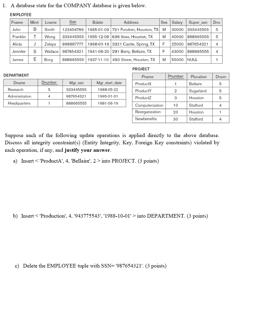 Solved 1. A database state for the COMPANY database is given | Chegg.com