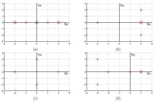Sketch a root-locus using the basic properties and | Chegg.com