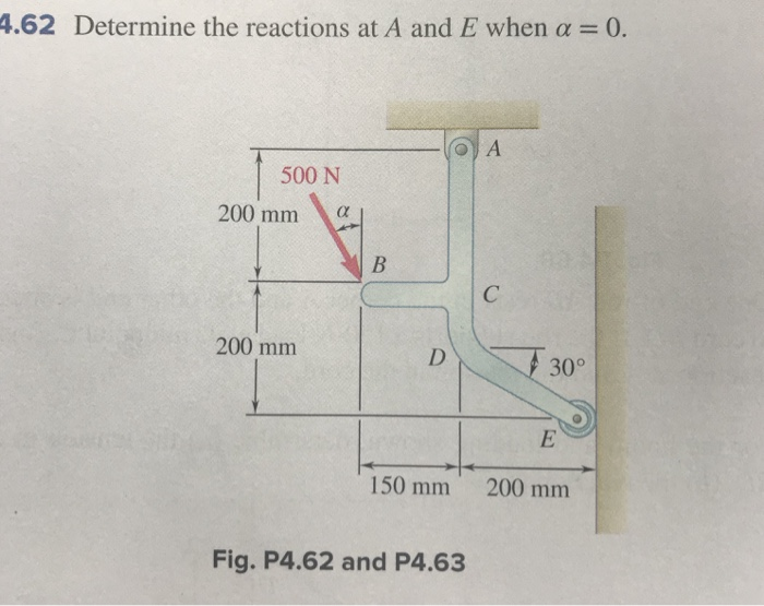 Solved 4.62 Determine the reactions at A and E, when α 0. | Chegg.com