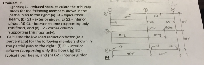Solved Problem 4. Ignoring , reduced span, calculate the | Chegg.com