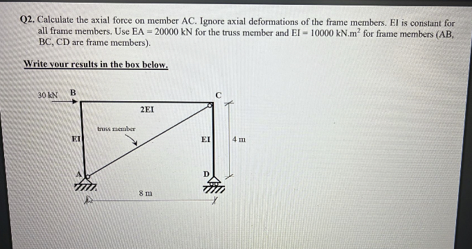 Solved Q2. ﻿Calculate the axial force on ﻿member AC. ﻿Ignore | Chegg.com
