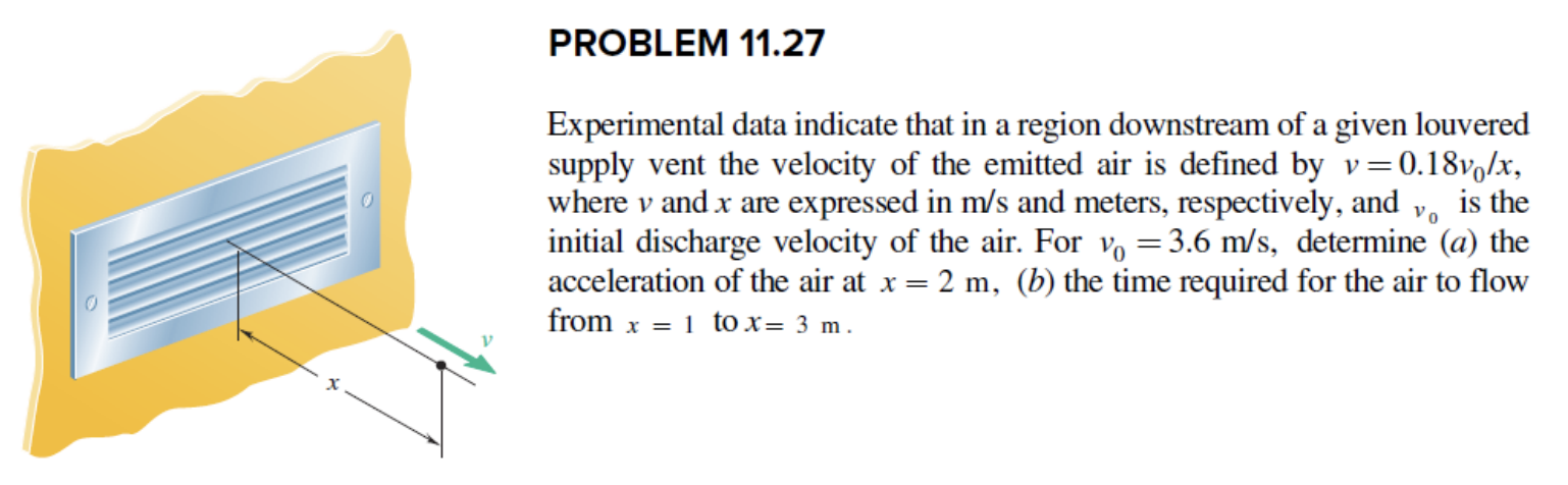 Solved PROBLEM 11.27 Experimental data indicate that in a | Chegg.com