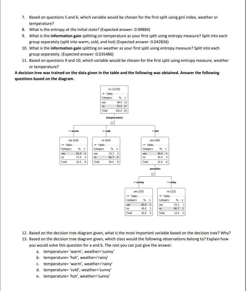1 yes no no no no no Use the following table to | Chegg.com