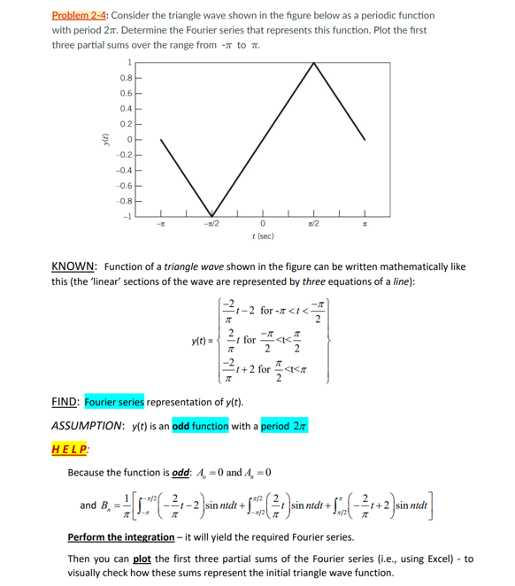 Solved Consider the triangle wave shown in the figure below | Chegg.com